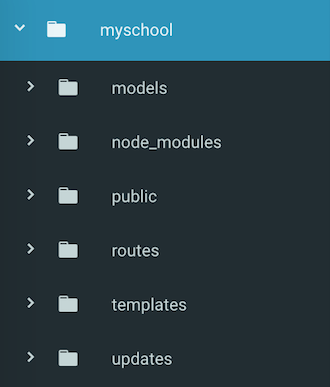 KeystoneJS, A Javascript CMS (Part 2— Code Structure and the DB Model) | by Shivendra Odean | Medium
