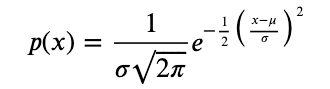 Normal Distribution: Probability Density Function Derivation | by ...