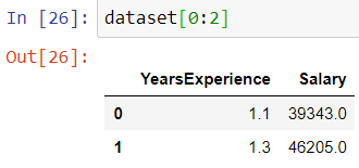 Introduction to Pandas. Pandas is an open-source library that… | by Yashi Agarwal | Medium