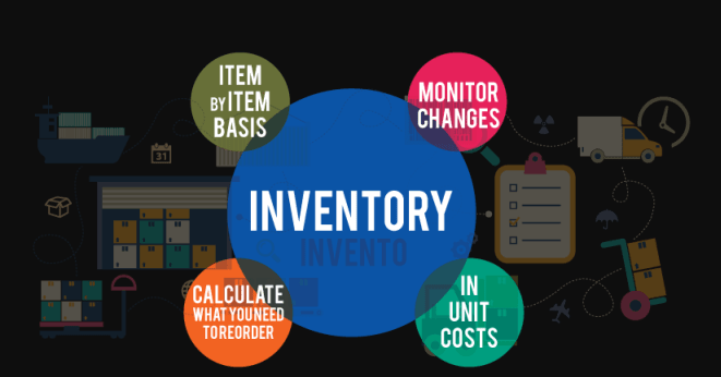 Efficient Enterprise Inventory Management: How to Choose the Best ...