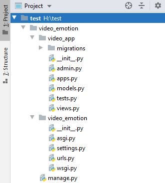 Developing Deep Learning API using Django | by Akhil Haridasan ...