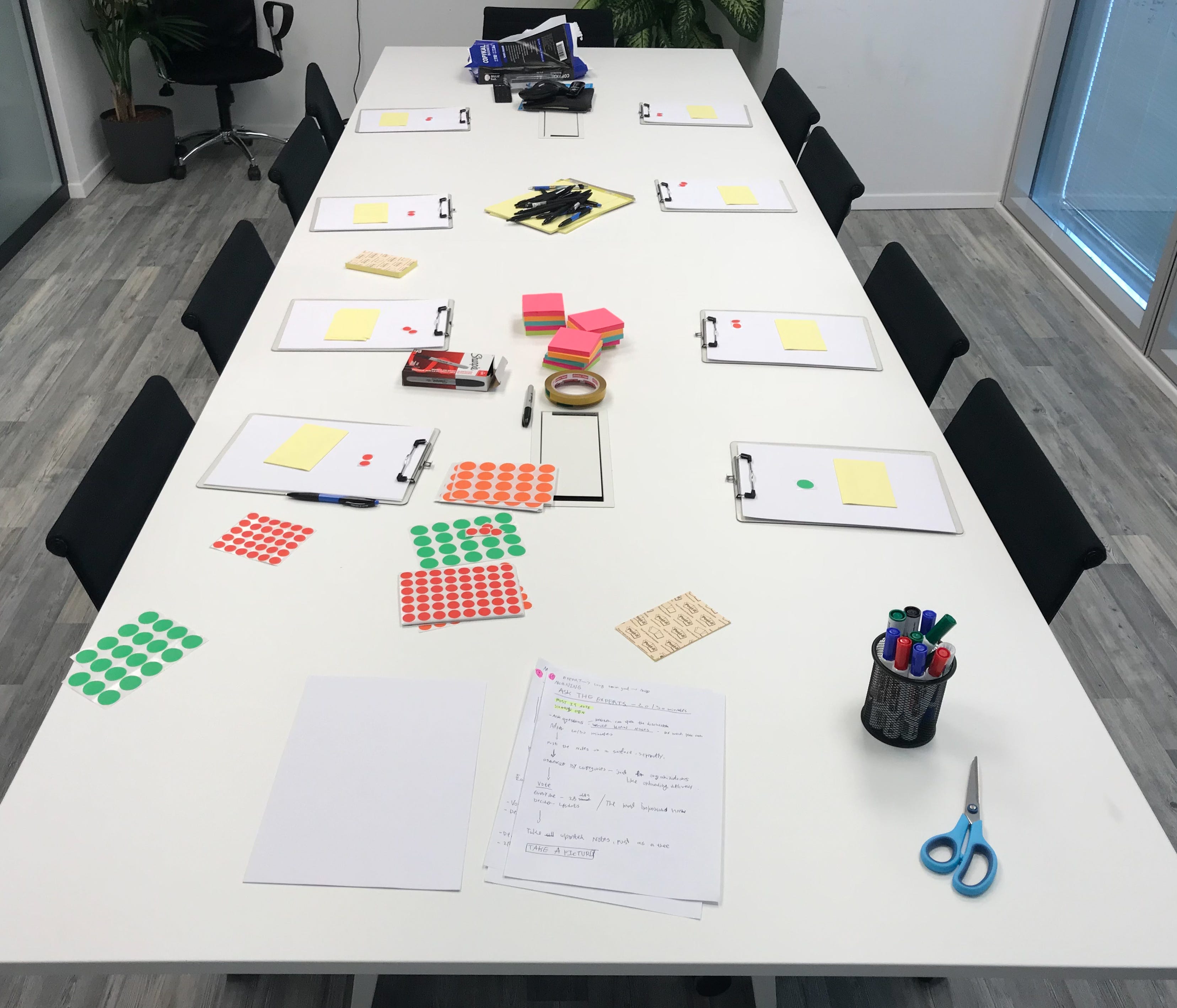 How we used a Design Sprint to empower team collaboration and move ...