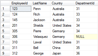 Get started with NLP (Part II): overview of an NLP workflow | by sigmoider | Medium