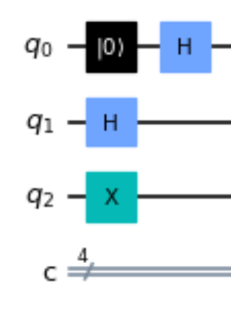 Iterative Quantum Phase Estimation Algorithm | Quantum Untangled