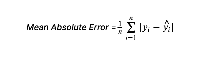 Cost functions of Regression and its Optimization Techniques in Machine ...