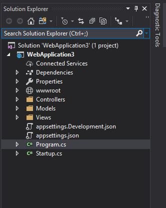 MVC Core Bootstrapping, Kestrel Web Server and Request / Response process : Part II | by Rohit ...