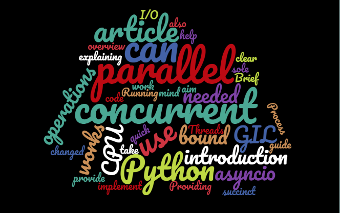 Advanced Python Concurrency And Parallelism By Farhad Malik