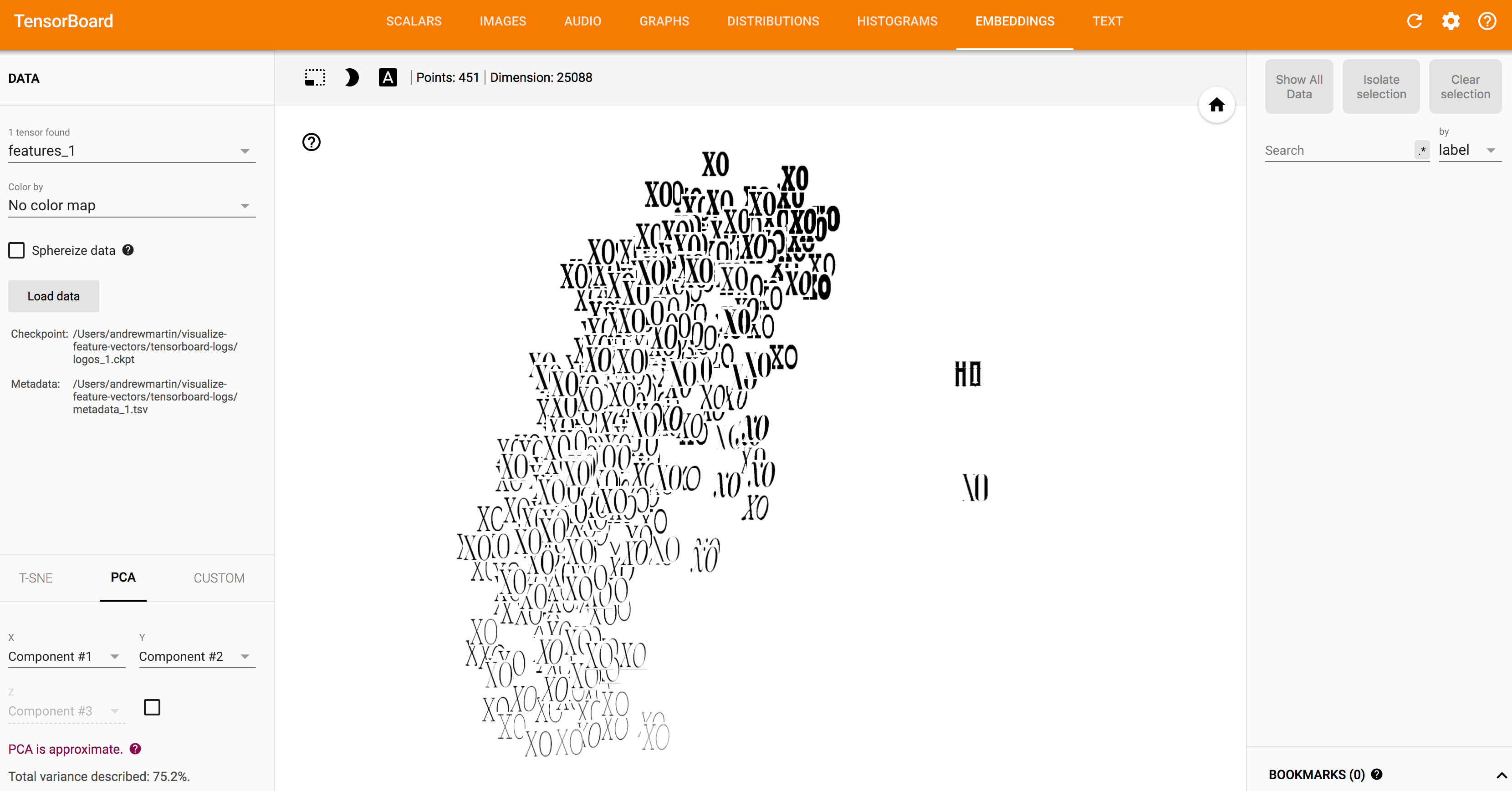 How To Visualize Feature Vectors With Sprites And Tensorflow S Tensorboard