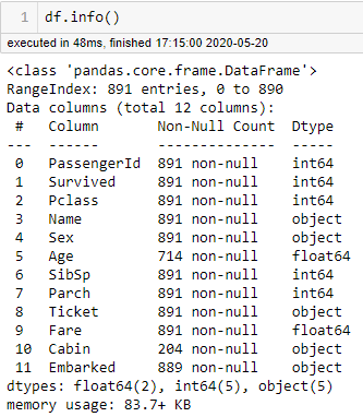 Machine Learning with python: EDA, cleaning, feature engineering and ...