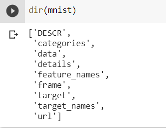 Recognizing Handwritten Digits In Python Using Scikit-learn | by ...