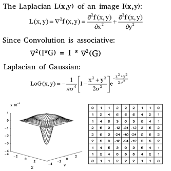 A Beginners Guide to Computer Vision (Part 2)- Edge Detection | by ...