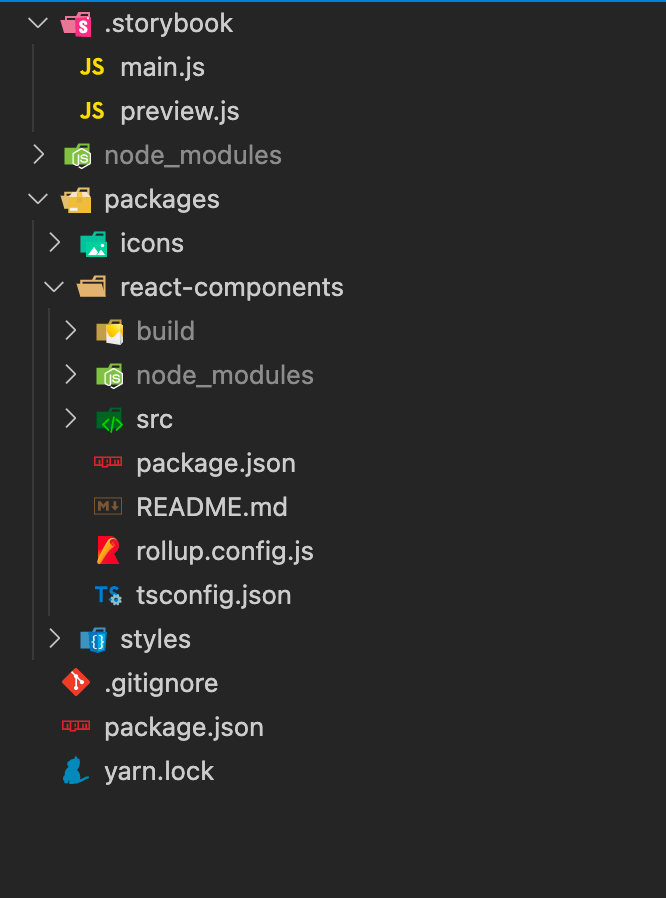 How to Create a React Multi-package UI Library | by Maayan | Medium