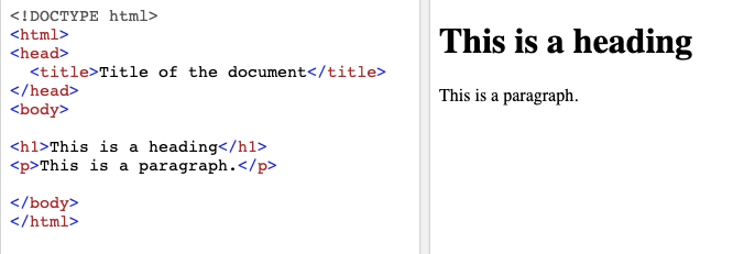 How to create a static website. A website is a platform where we can ...