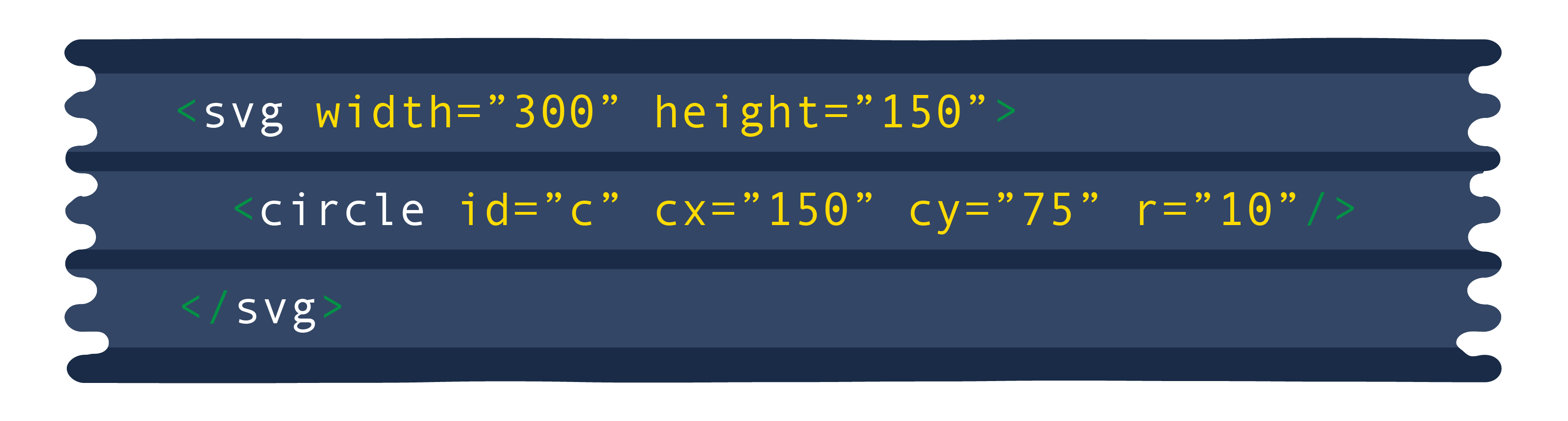 How you can use simple Trigonometry to create better loaders | by Nash ...
