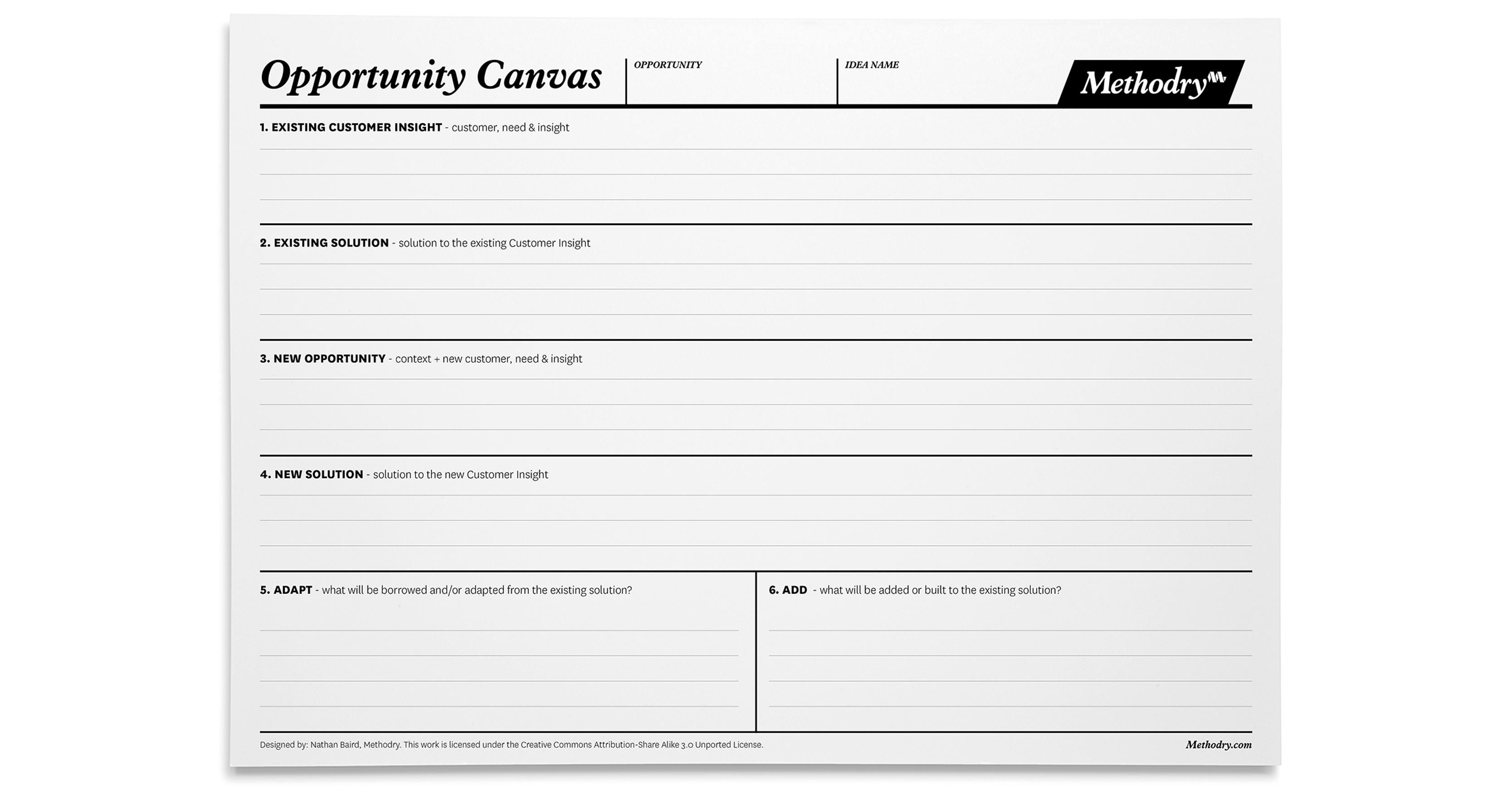 Opportunity Canvas: how to pivot your products and services to meet ...