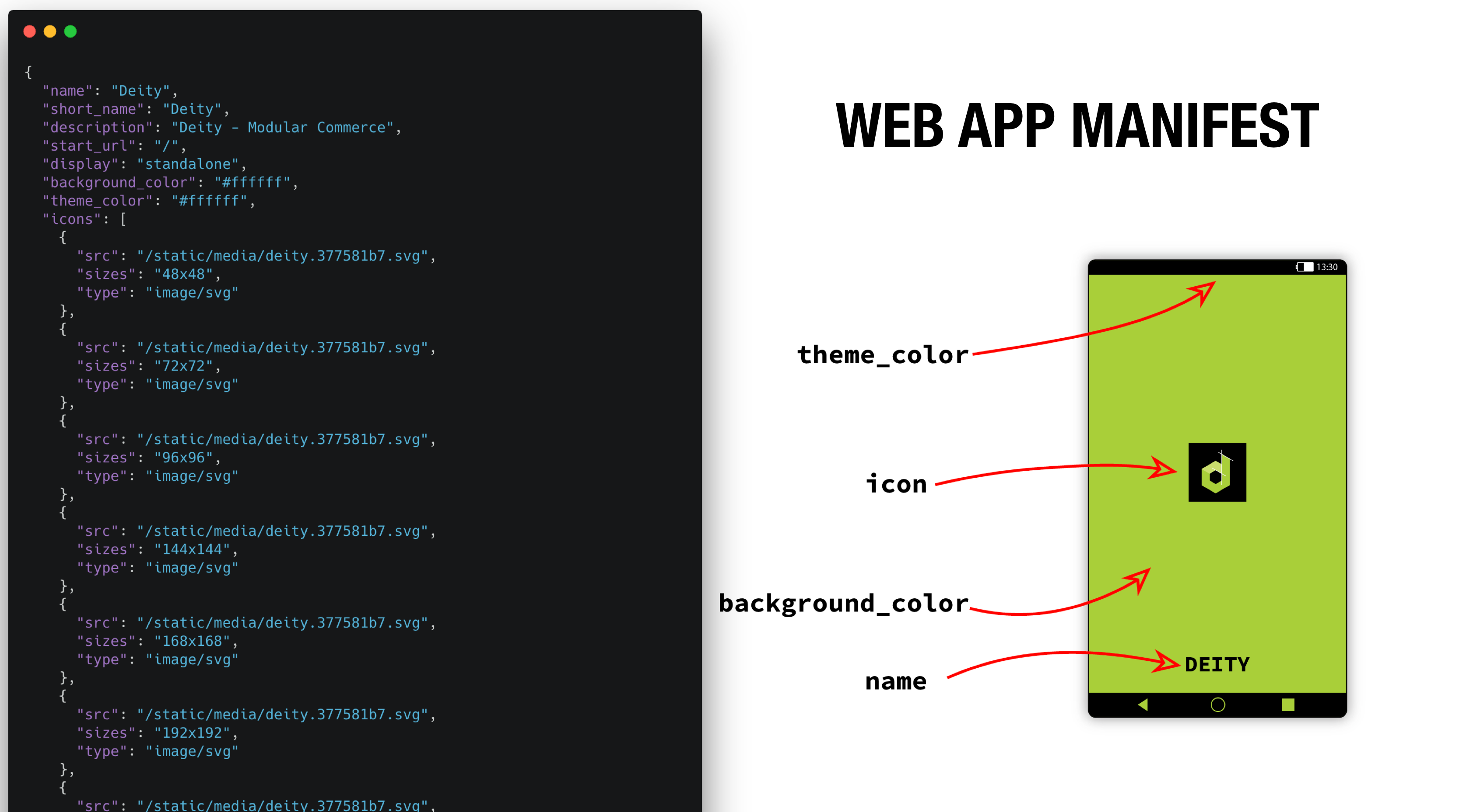 Web App Manifests — A Guide to get your website on a user’s Home Screen ...