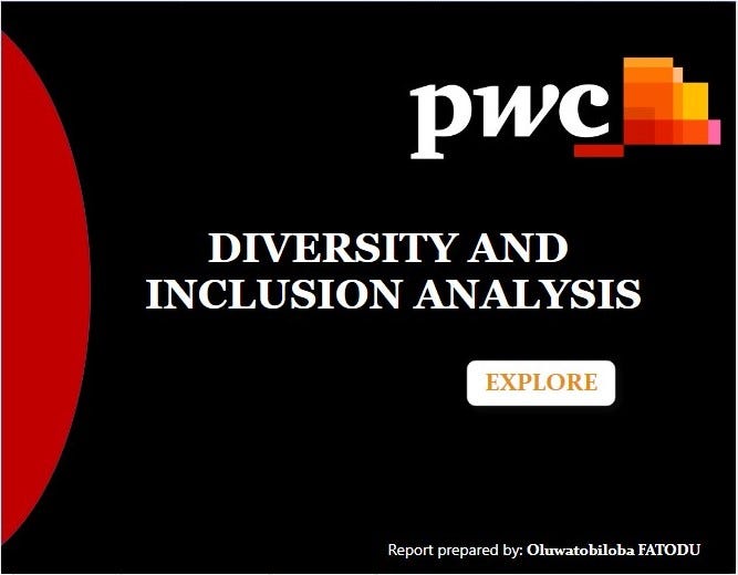 Diversity and Inclusion Analysis. Introduction | by Fatodu ...