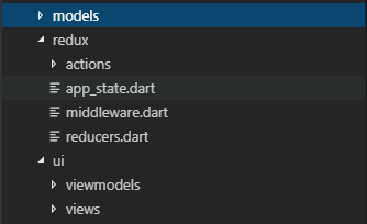 Flutter + Redux quick start. Is this a Flutter + Redux tutorial? No… | by Dane Mackier ...