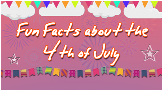 Interesting Facts about July 4th You Probably Didn’t Know | by haziqa ...