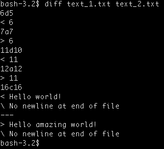 Quick start with Terminal — Useful commands you should know | by Carla ...