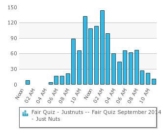Benchmarks, the signs that show I'm growing up. | by Ryan Filby | Medium