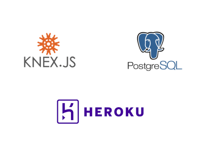 How To Resolve Connection Error To Postgresql From Knexjs On Heroku By Jeff Yu Chu Medium