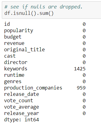 01. Investigate TMDb Movie Dataset (Python Data Analysis Project) — Part 1 Data Wrangling | by ...
