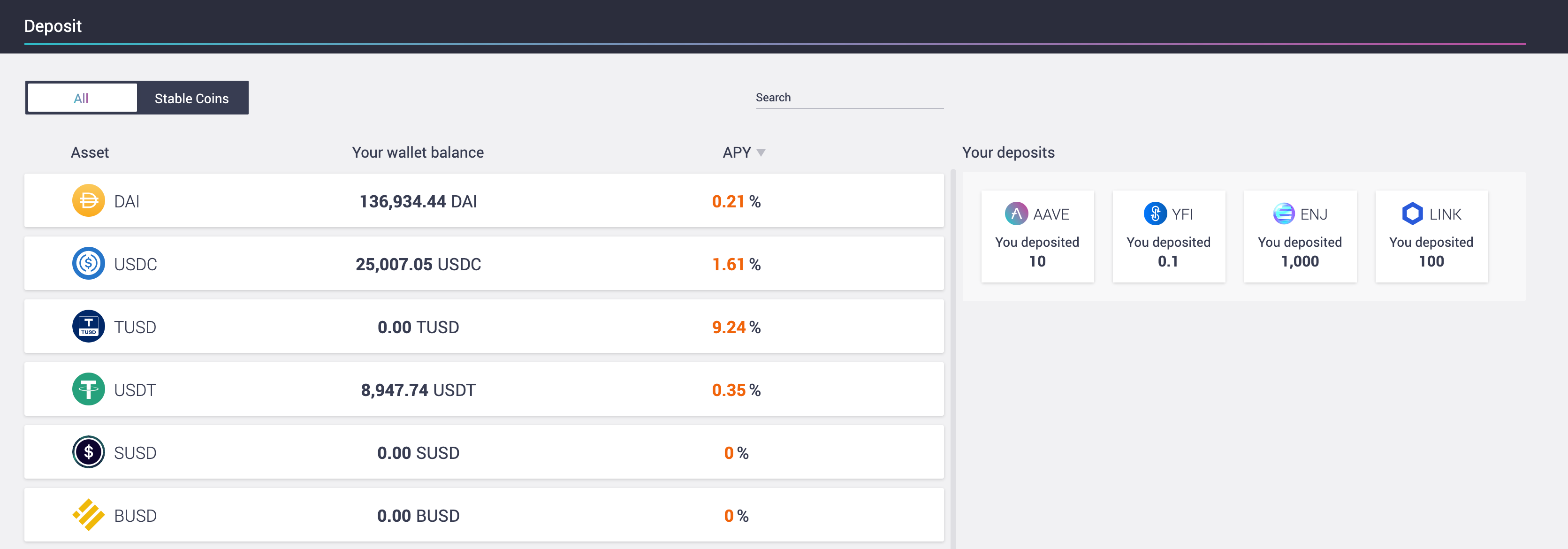 Aave V2 Design Upgrade. When setting up the design and user… | by Rowan van Ginkel | Aave Blog ...