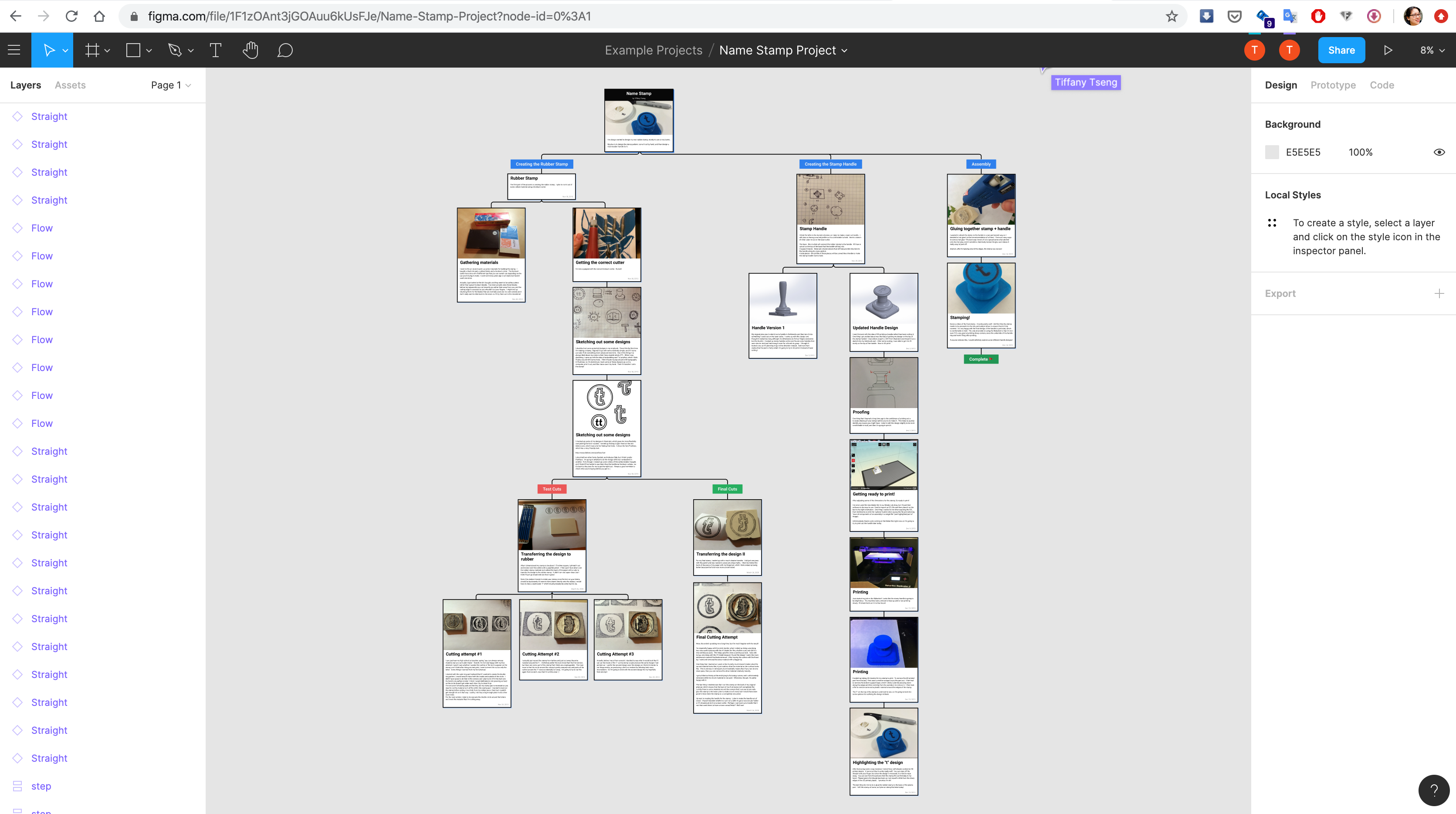 A Figma Library for Design Documentation | by Tiffany Tseng | Medium