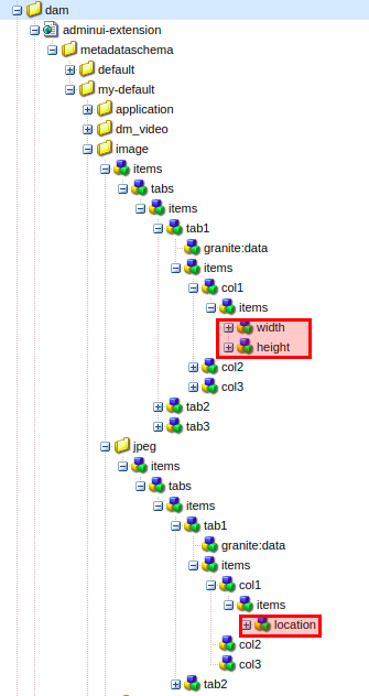 AEM: Custom metadata forms for Assets | by Theo Pendle | Medium