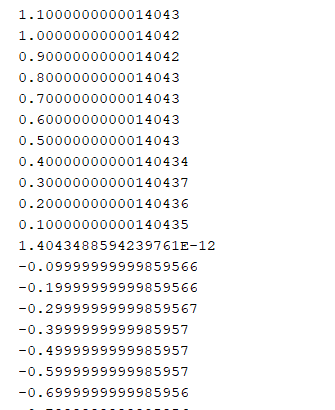 Floating Point Error in Java. Computers are not always as accurate as… | by Kalpa Sandaruwan ...