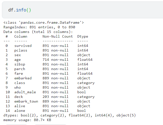 Python Data Analysis — Advanced Functional Exploratory Data Analysis ... Python Data Analysis — Advanced Functional Exploratory Data Analysis ...