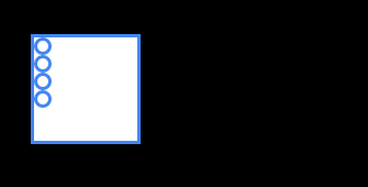 Making a resizable div in JS is not easy as you think | by Nguyễn Việt ...