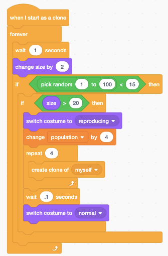 Coding Stories: Sensational Science with Scratch | by Greg Benedis-Grab ...