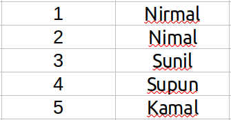 Multi Column Sorted Leaderboards in Redis ( Sorted Sets ) | by Sugeesh Chandraweera | Medium