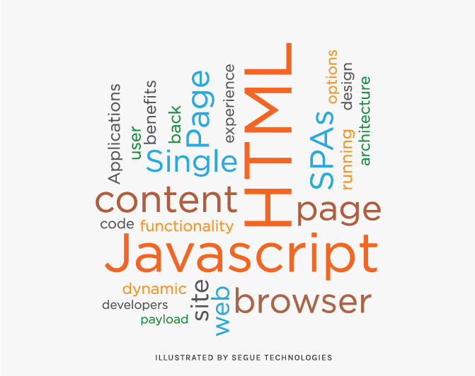 Why I choose React?. What is React JS & Why Should You Learn… | by ...