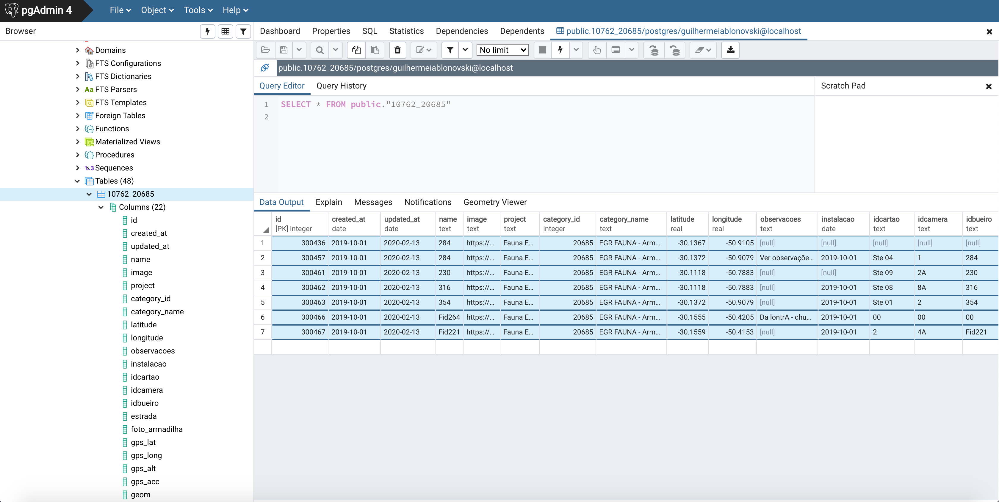 I built a geospatial ETL pipeline with python and this is what I ...