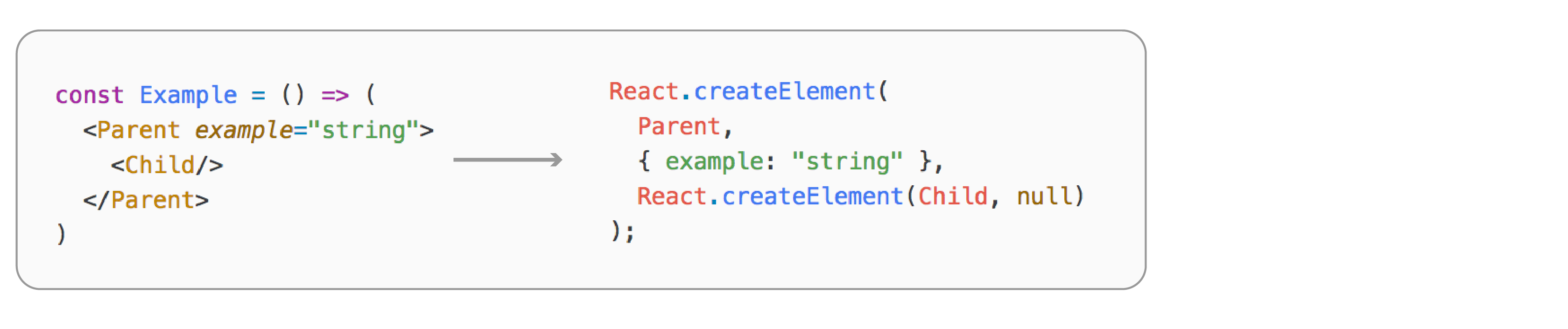 How To Master Advanced React Design Patterns — Render Props | by Shaun ...