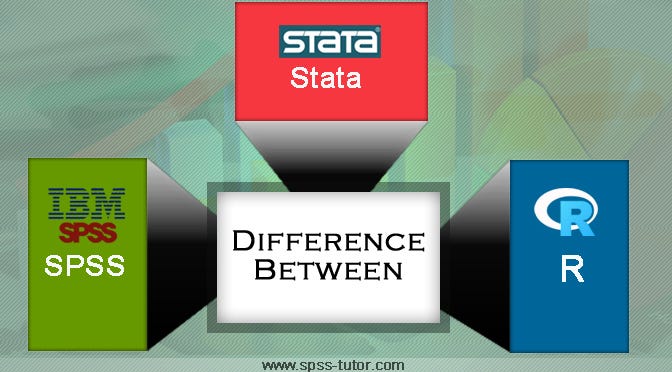 Difference between SPSS, Stata and R | by Martin Gail | Medium