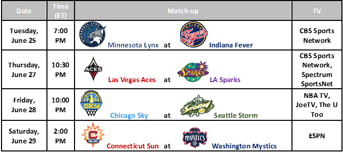 Top 3 (AND 1!) Games to Watch — June 24–30 | by Calvin Wetzel | Her ...