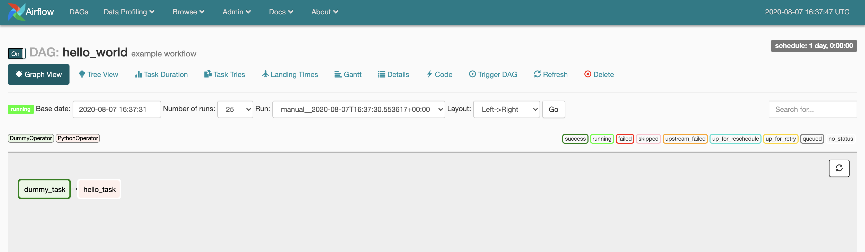 Apache Airflow. Setting up and creating your first… | by Shivangi ...