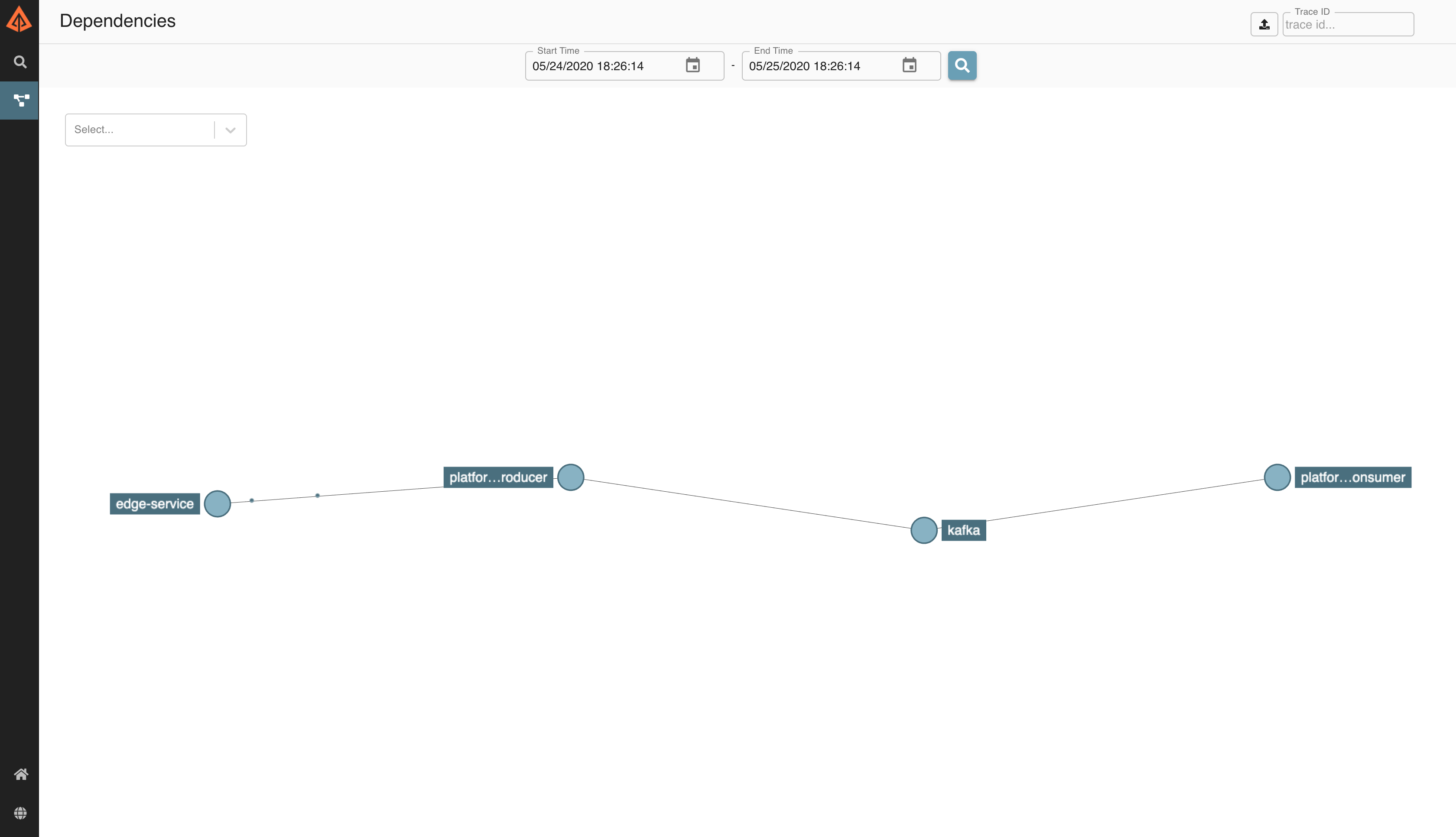 Distributed Tracing & Latency Analysis for Microservices | by Mónika Lombos | Jun, 2020 | Medium