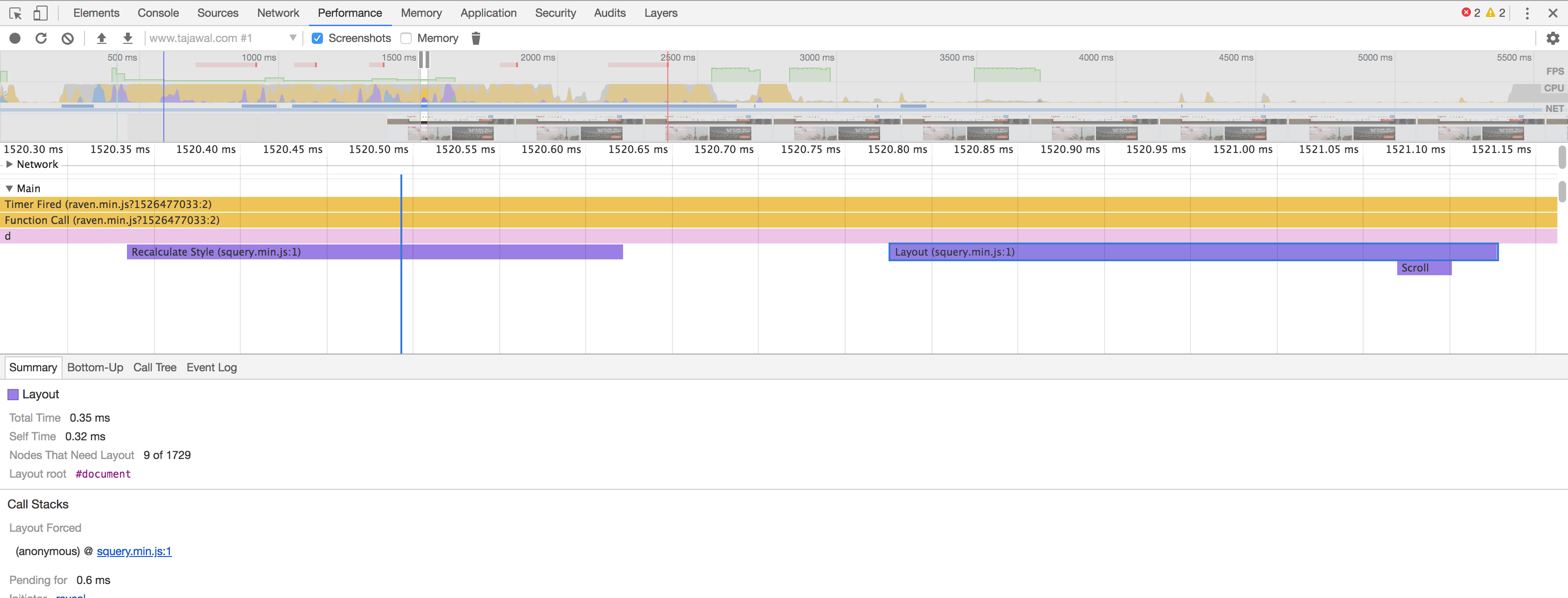 How The Browser Renders Html And Css By Mustafa Abdelmogoud Medium