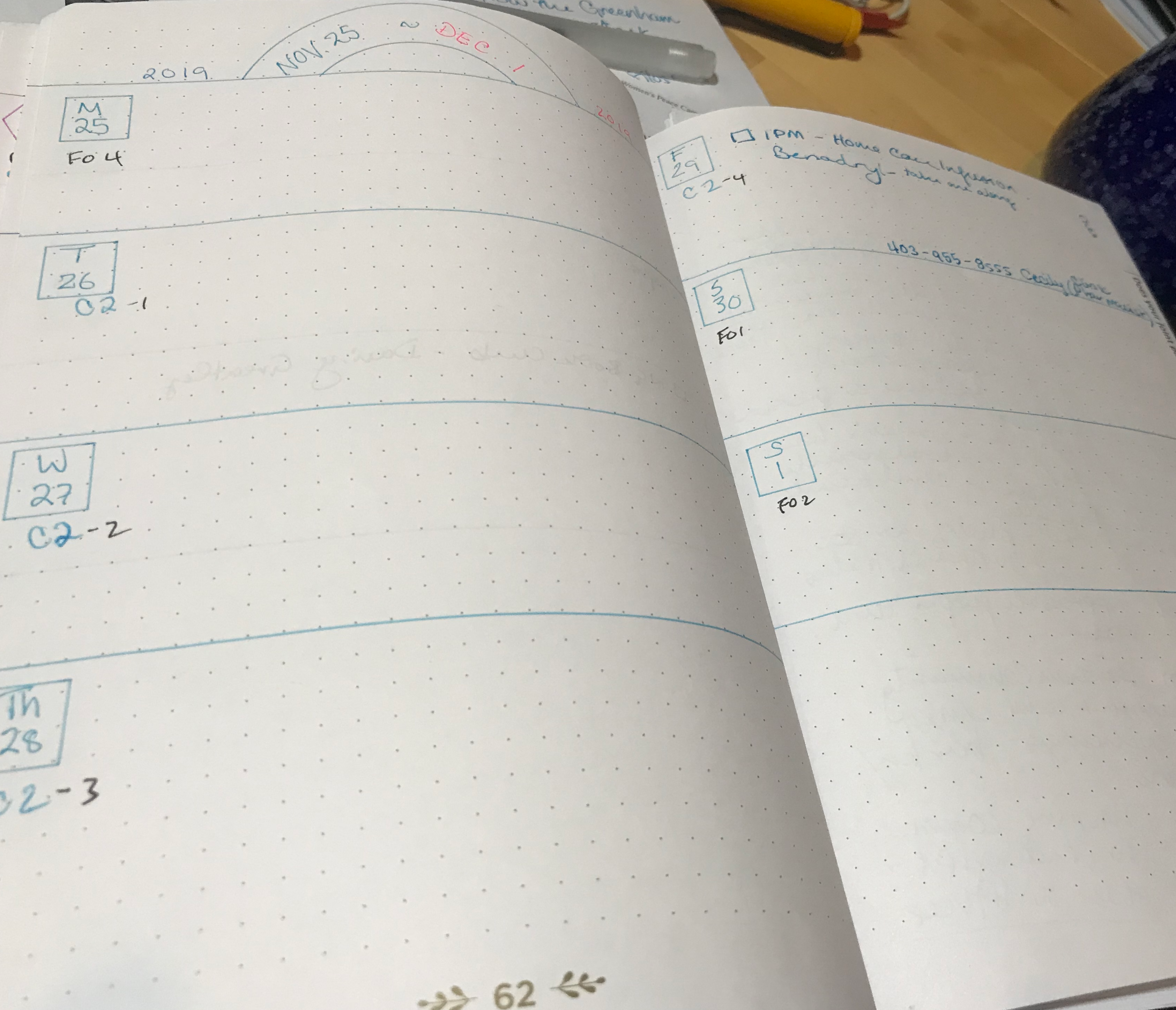 Limit the Bullets in the Bullet Journal | by Nikki Tate | Nexus ...