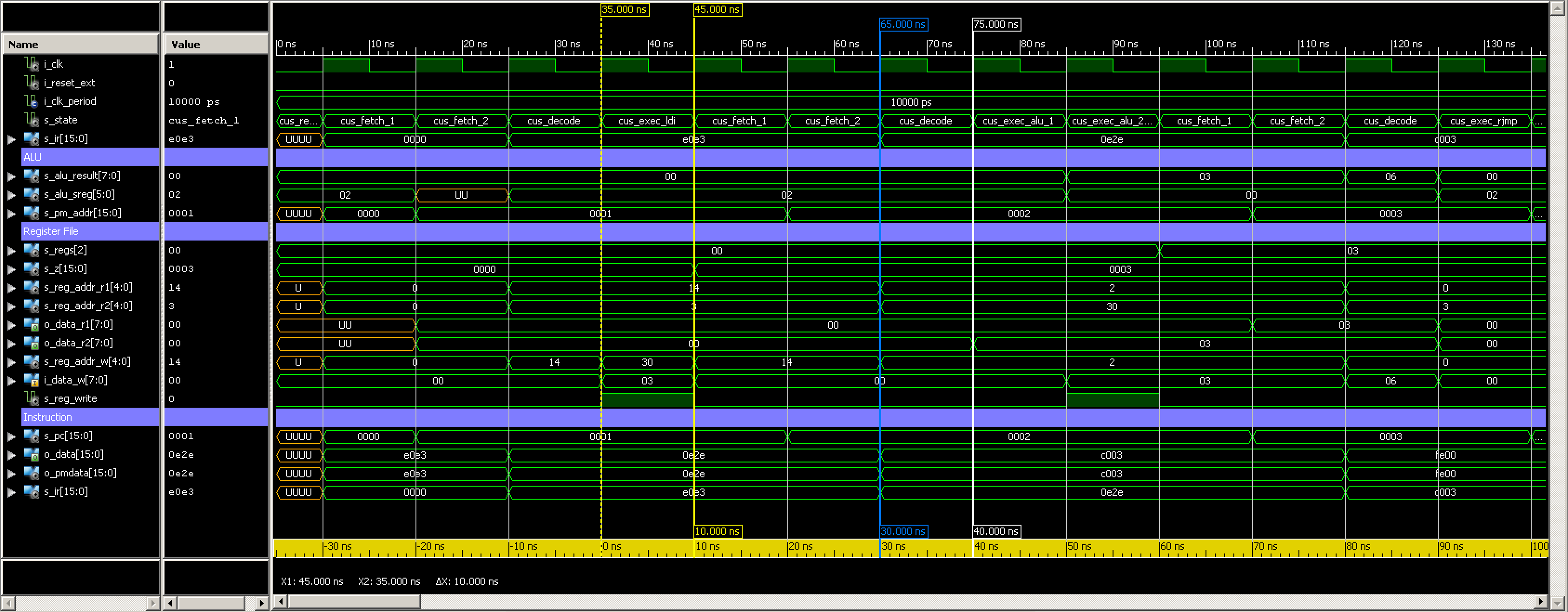 Implementing a CPU in VHDL — Part 4 | by Andreas Schweizer | Classy Code Blog