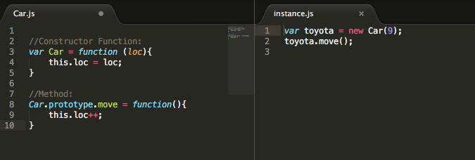 Pseudoclassical Class Design Pattern of Javascript | by Fyza Parviz ...