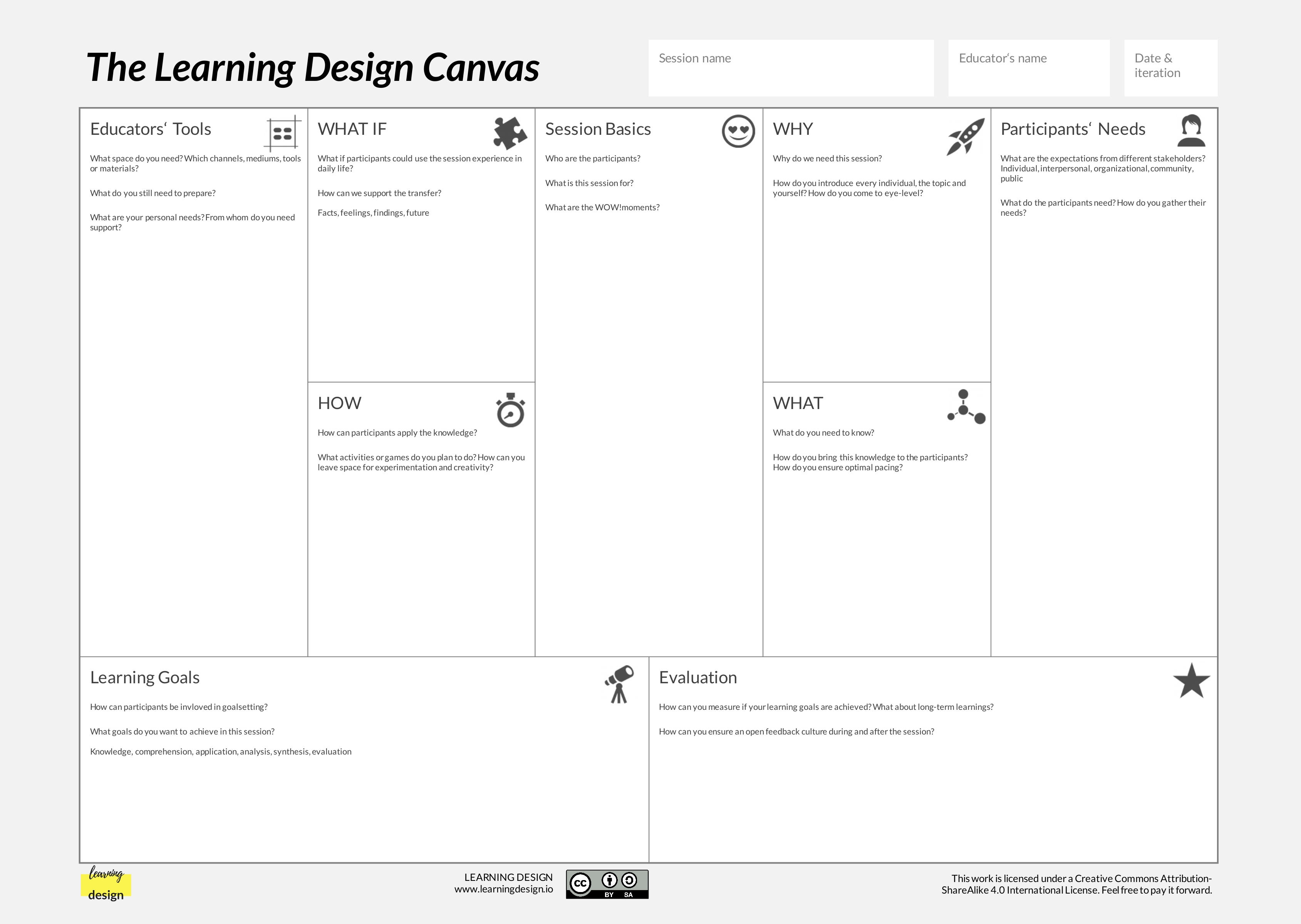 Design Thinking & Education. First of all, Design Thinking means… | by ...
