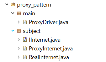 Proxy Pattern in Java. The word proxy reminds me of faking… | by Arjun Sunil Kumar | Software ...
