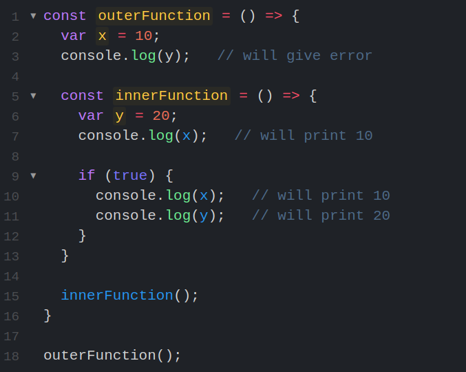 Understanding Closures In Javascript By Vinayak Soni Gammastack