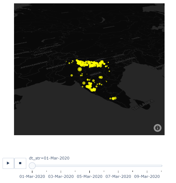 [Plotly + Mapbox] Interactive Scatter Plot Tutorial | by Yash Sanghvi ...